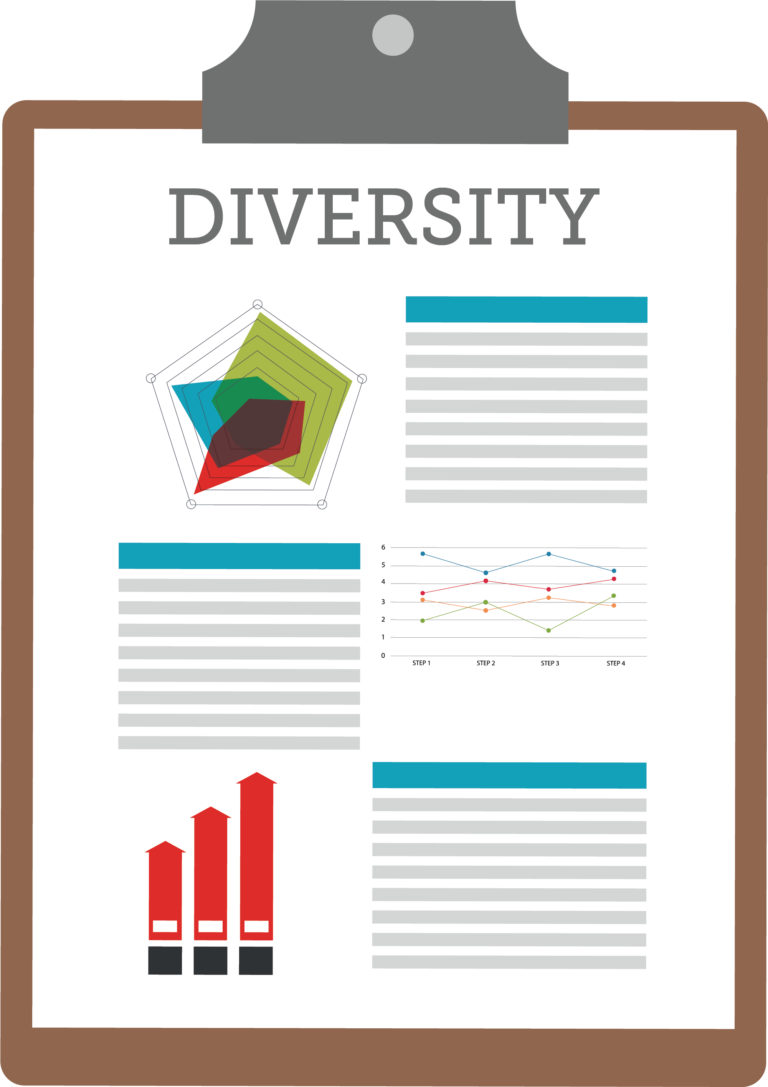 What is the EU Non-Financial Reporting Directive? | Assent