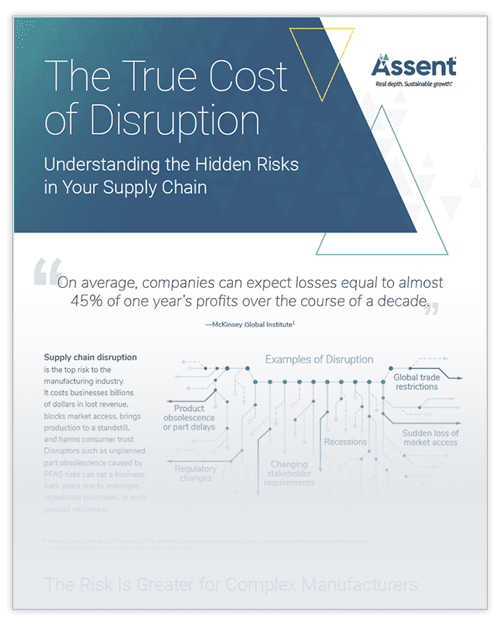 The True Cost of Disruption Infographic
